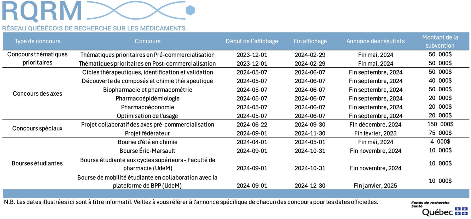 Concours - RQRM official website